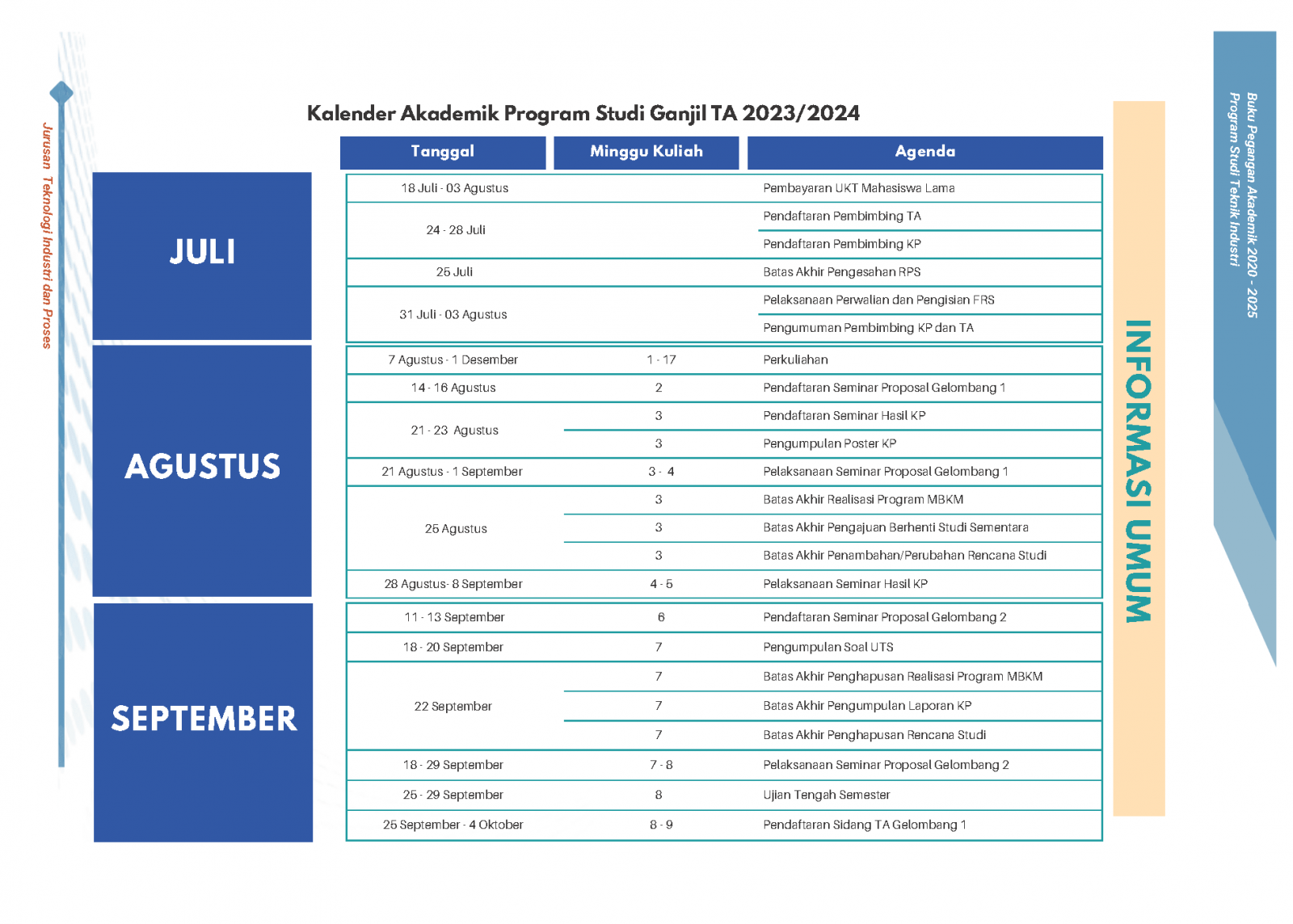 Teknik Industri | Kalender Akademik Program Studi