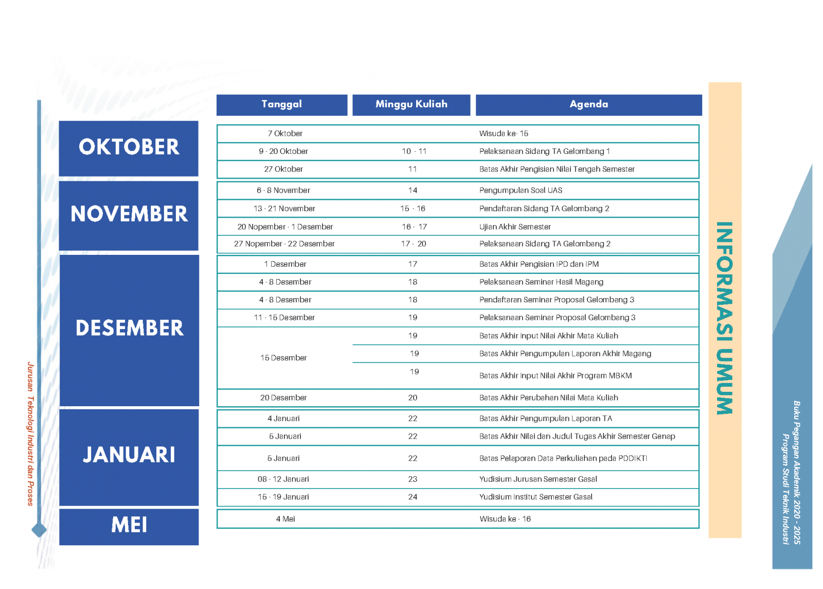 Teknik Industri | Kalender Akademik Program Studi